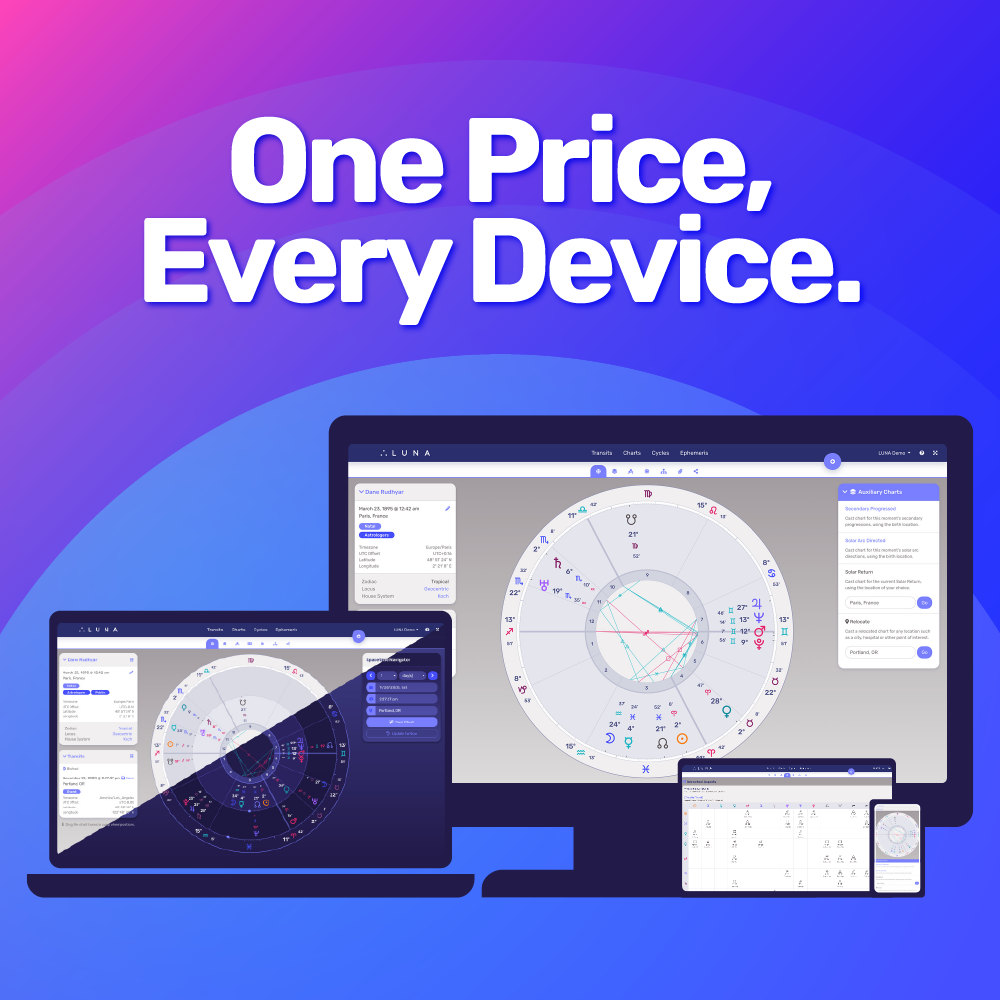 LUNA® Astrology Software – Grand Trine Astrology