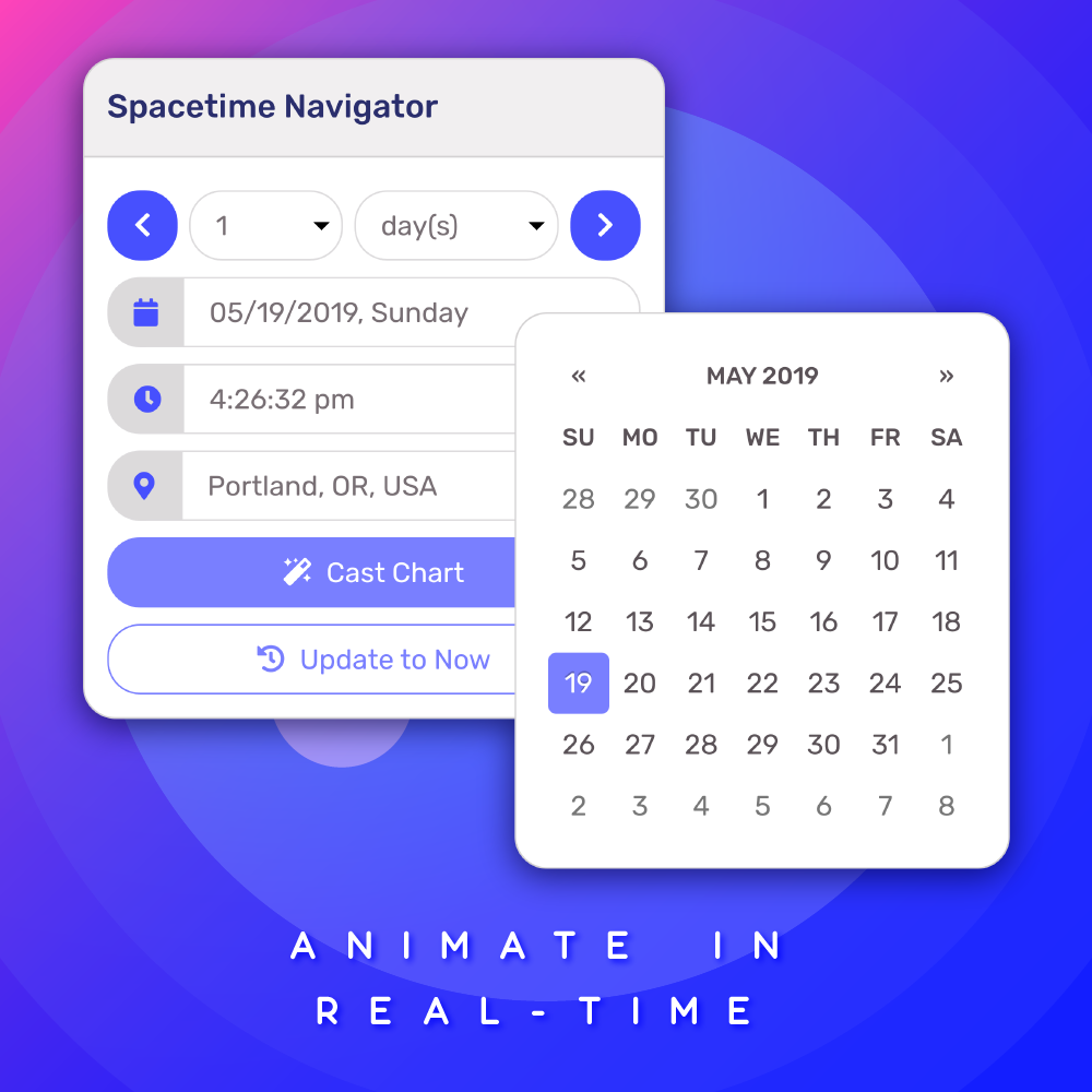 LUNA® Astrology Software – Grand Trine Astrology